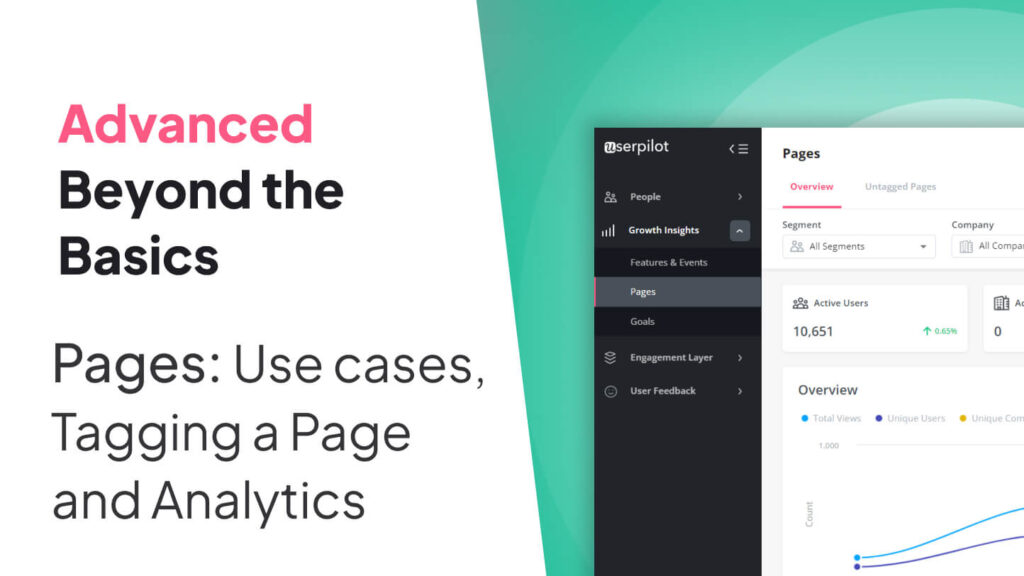 Page Analytics Archives - Userpilot