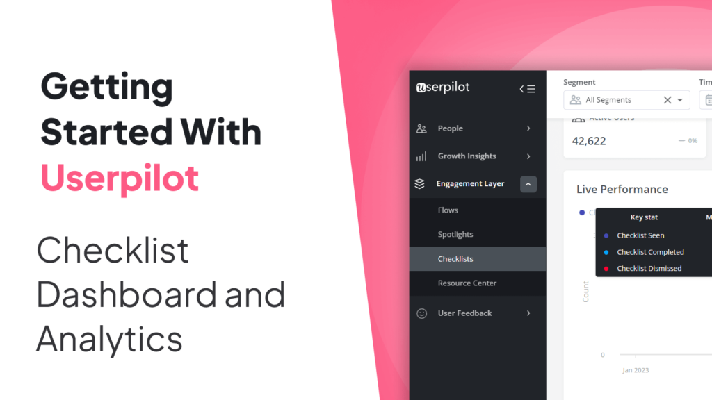 Checklists: Examples and Inspiration - Userpilot