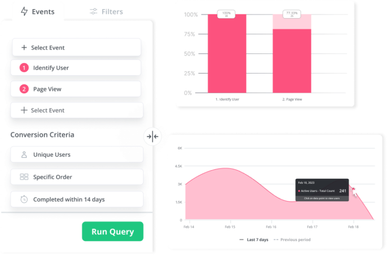 Product Analytics - Userpilot