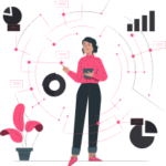 Product Analytics - Userpilot