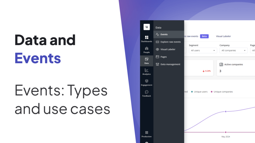 userpilot-videos Archive - Userpilot